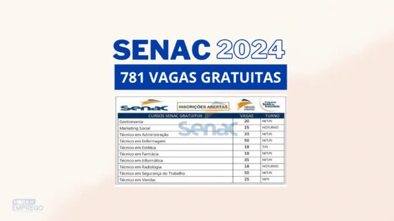 Senac-DF abre 781 vagas GRATUITAS com aulas com início em junho para ...